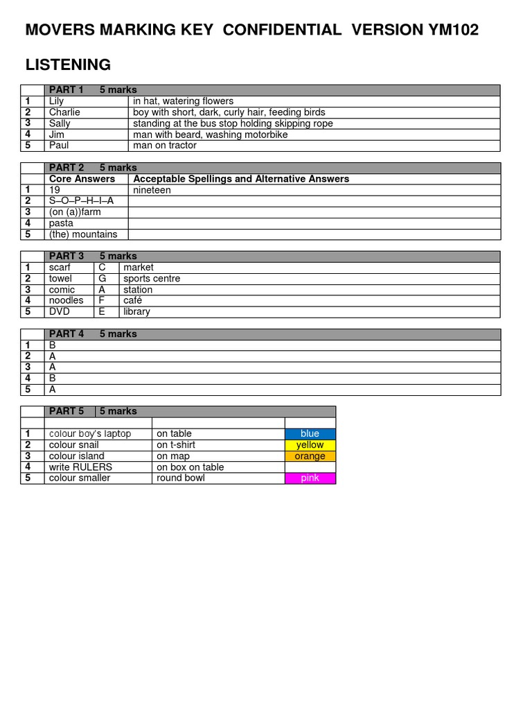 Movers Listening Marking Key 102 | PDF