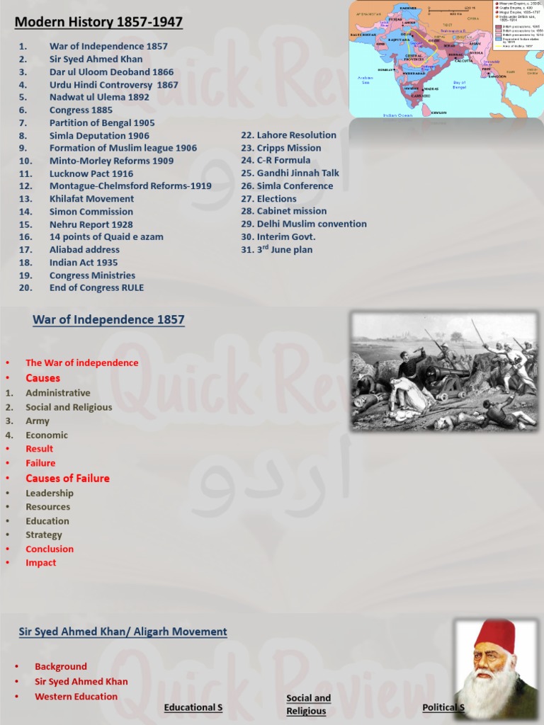 IndoPak History 1857-1947 | PDF | Muhammad Ali Jinnah | Pakistan–United ...