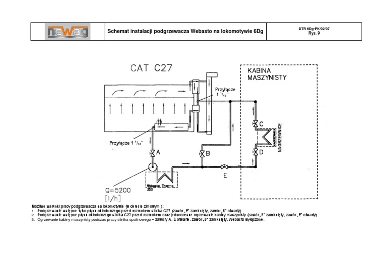 Rys. 9 - Schemat Instalacji Podgrzewacza Webasto Na Lokomotywie 6Dg | PDF