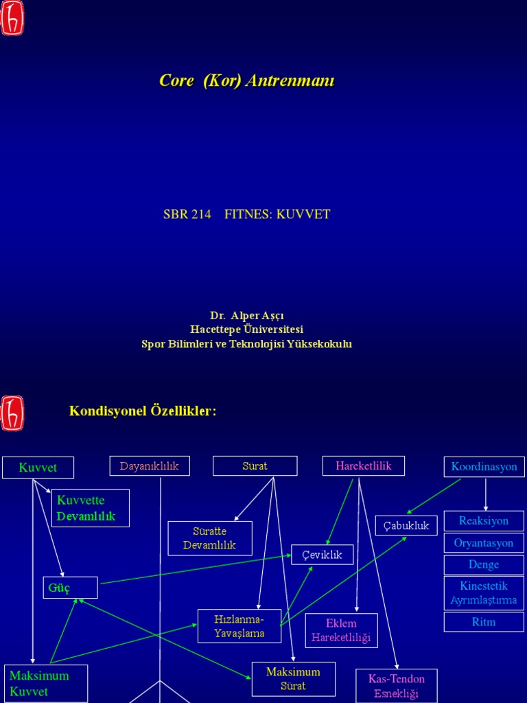 2 SBR214 Kor Antrenman | PDF
