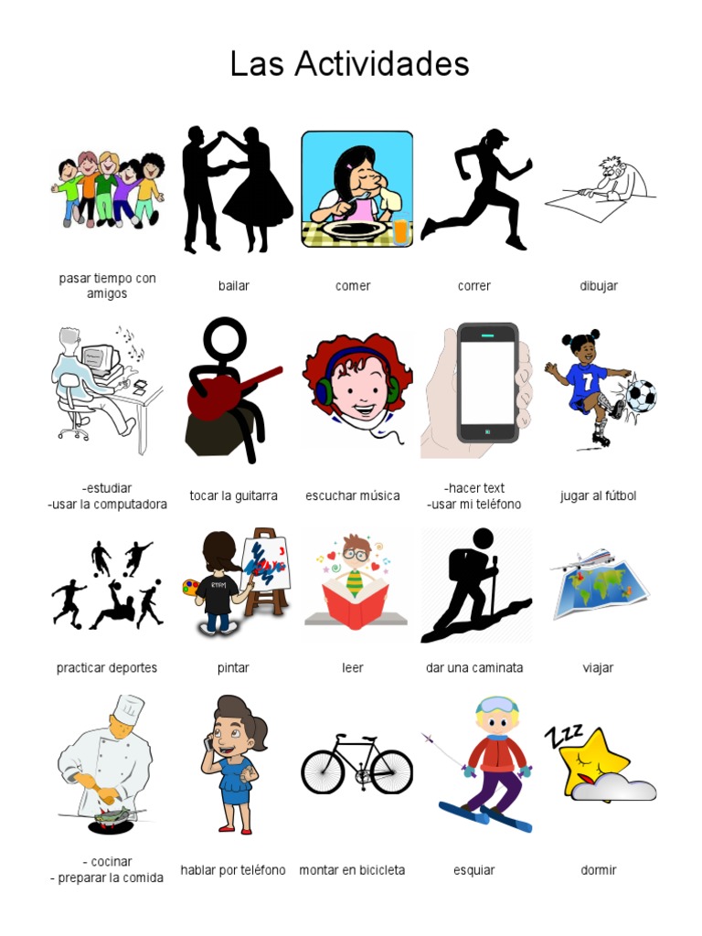 Actividades Me Gusta Nomegusta Vocabulary List Sorting Activity | PDF