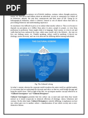 Ppt Cultural Convergence Divergence Powerpoint