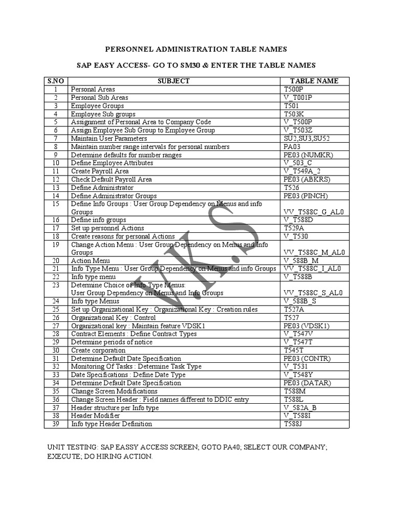 Personnel Administration Table Names Sap Easy Access-Go To Sm30 & Enter ...
