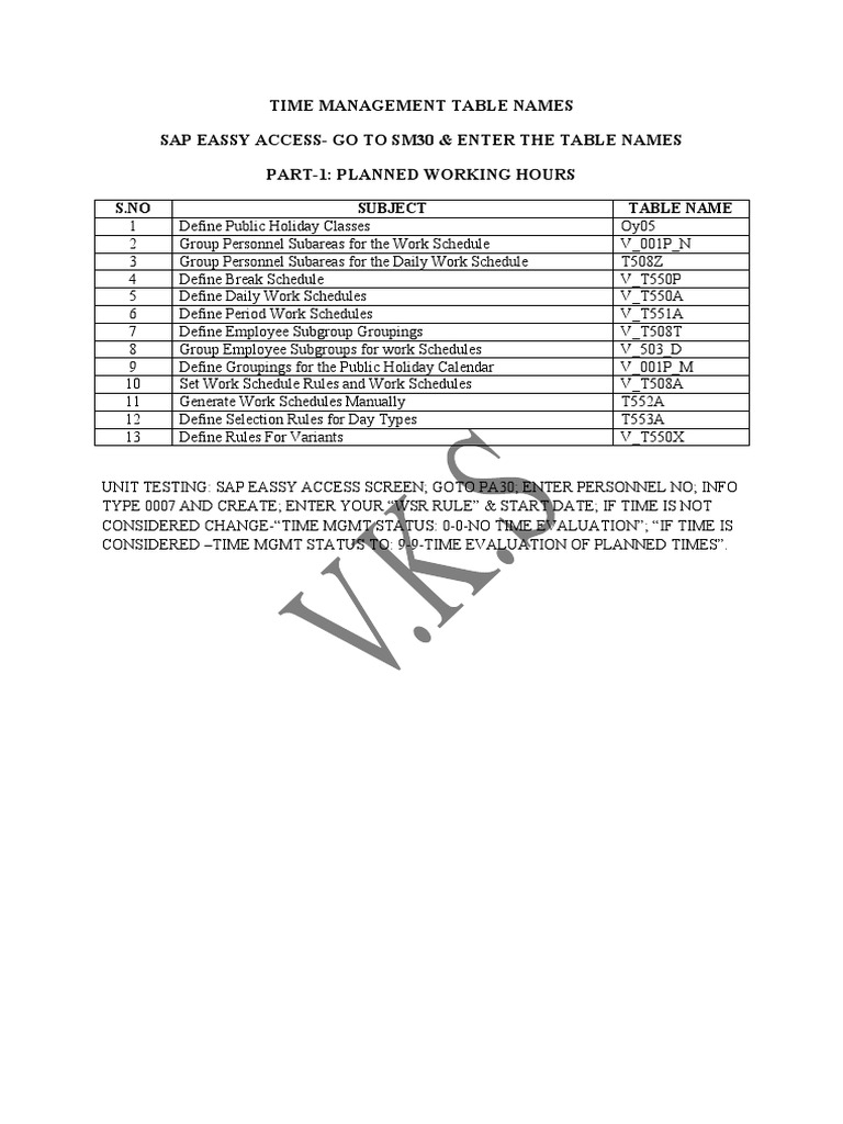 TM Table Names Part-1 | PDF