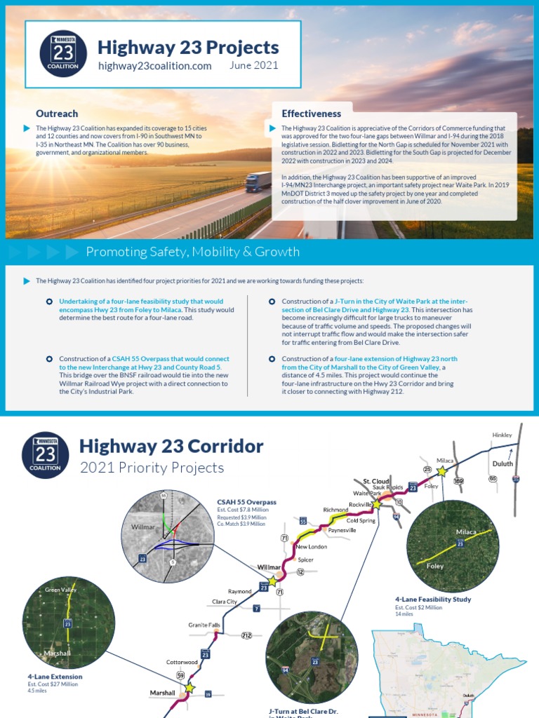 Highway 23 Coalition 2021 Priority Projects | PDF | Road Infrastructure | Transport Infrastructure