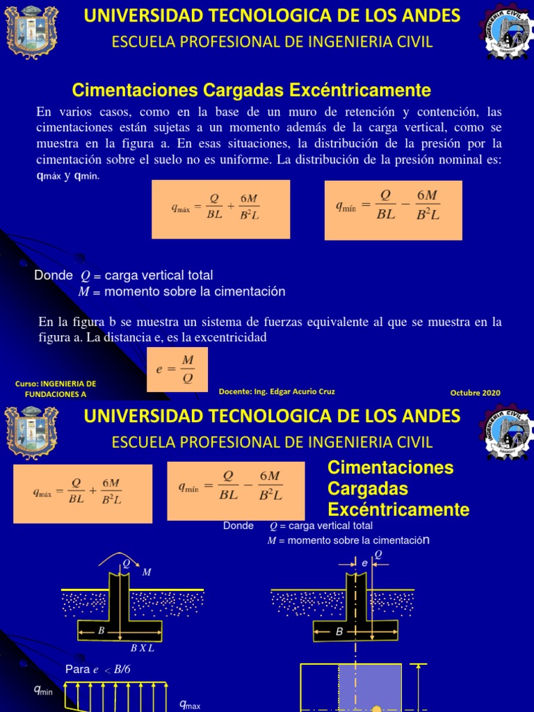 Cimentaciones Cargadas Excéntricamente | PDF | Fundación (Ingeniería ...