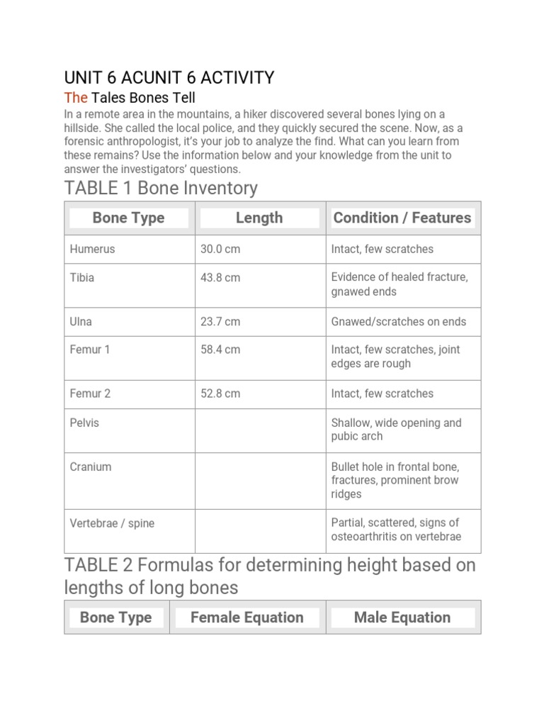 Forensic Analysis of Discovered Bones | PDF | Injury