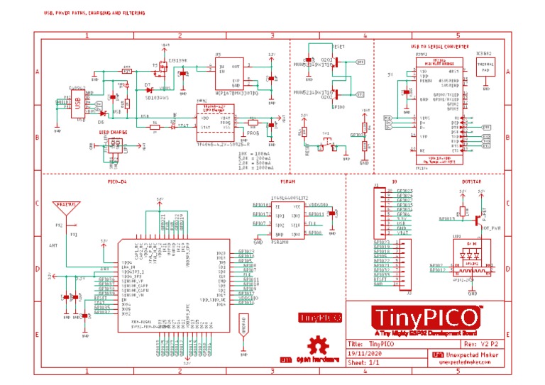 TinyPICO V2 P2 Schematic | PDF