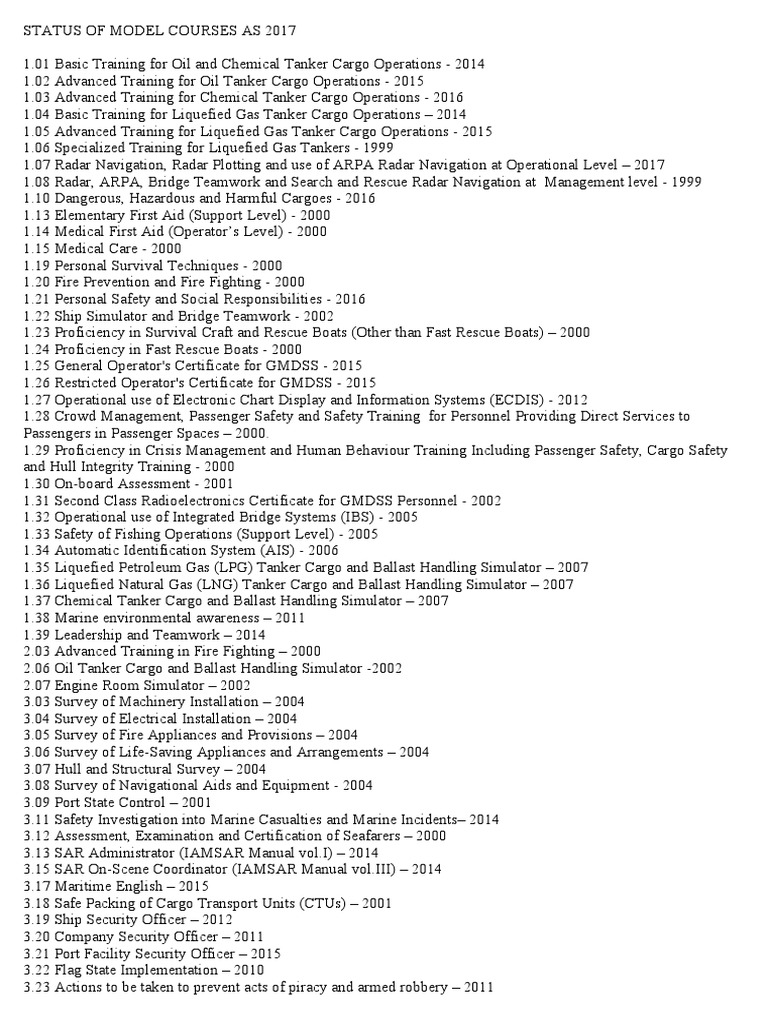 Status of Model Courses As 2017 | PDF | Oil Tanker | Ships