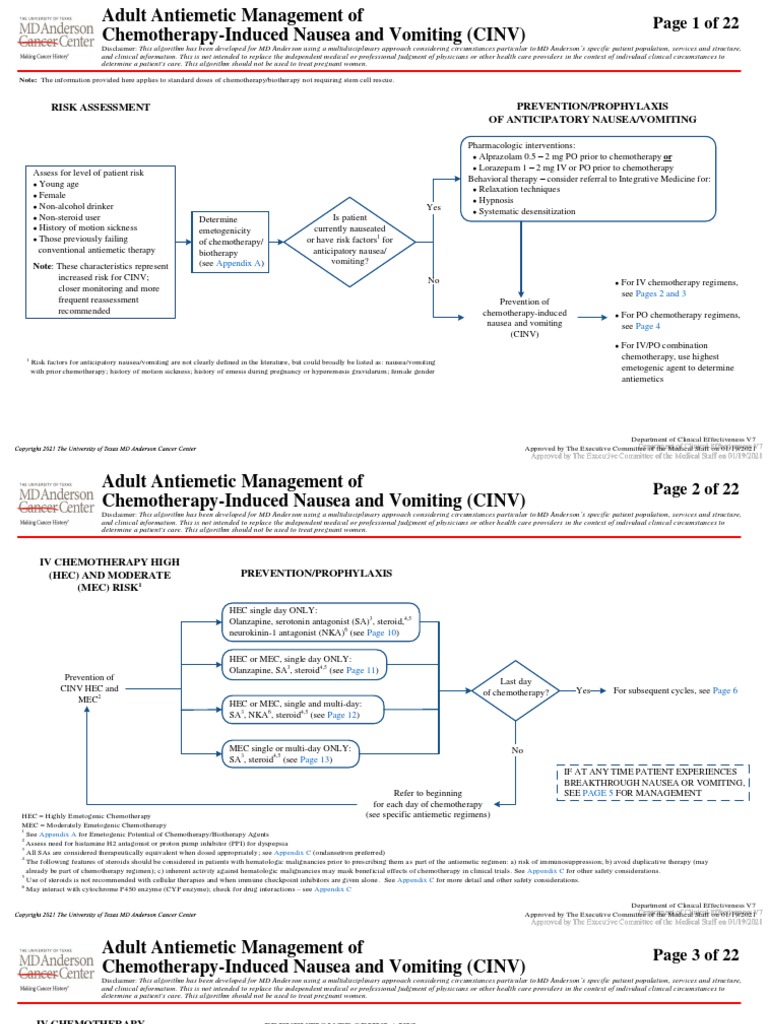 Page 1 of 22: Risk Assessment Prevention/Prophylaxis of Anticipatory ...