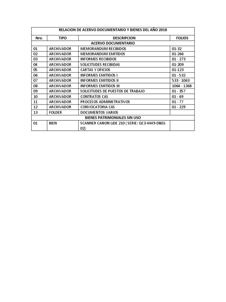 Acervo Documentario Del Año 2018 | PDF