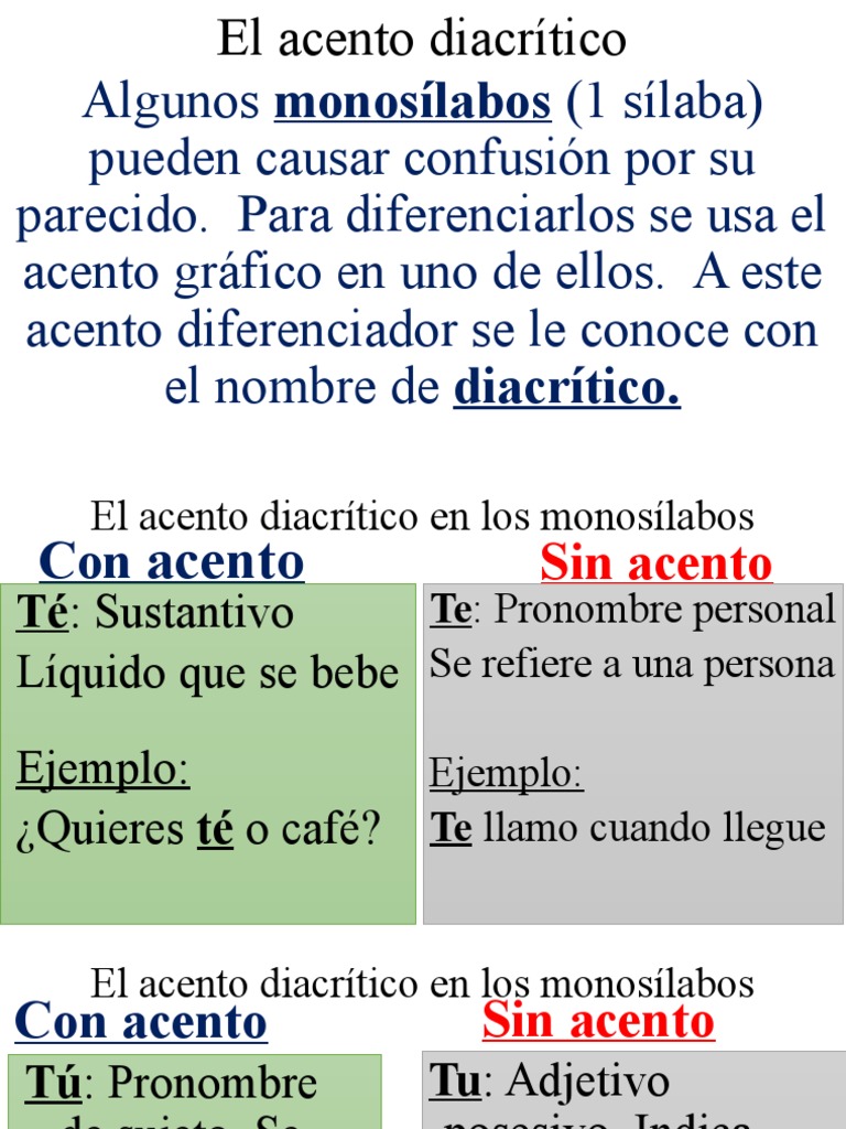 Acento Diacrítico: Ejemplos y Reglas | PDF | Morfología | Unidades ...