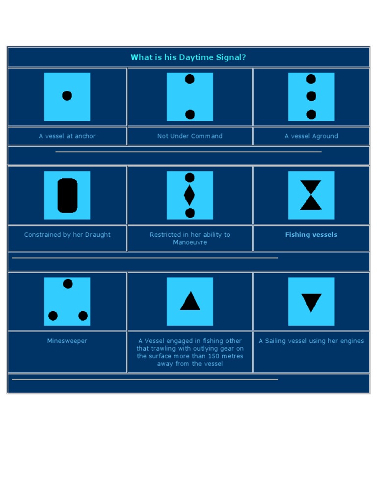 Understanding Daytime Signal Flags | PDF