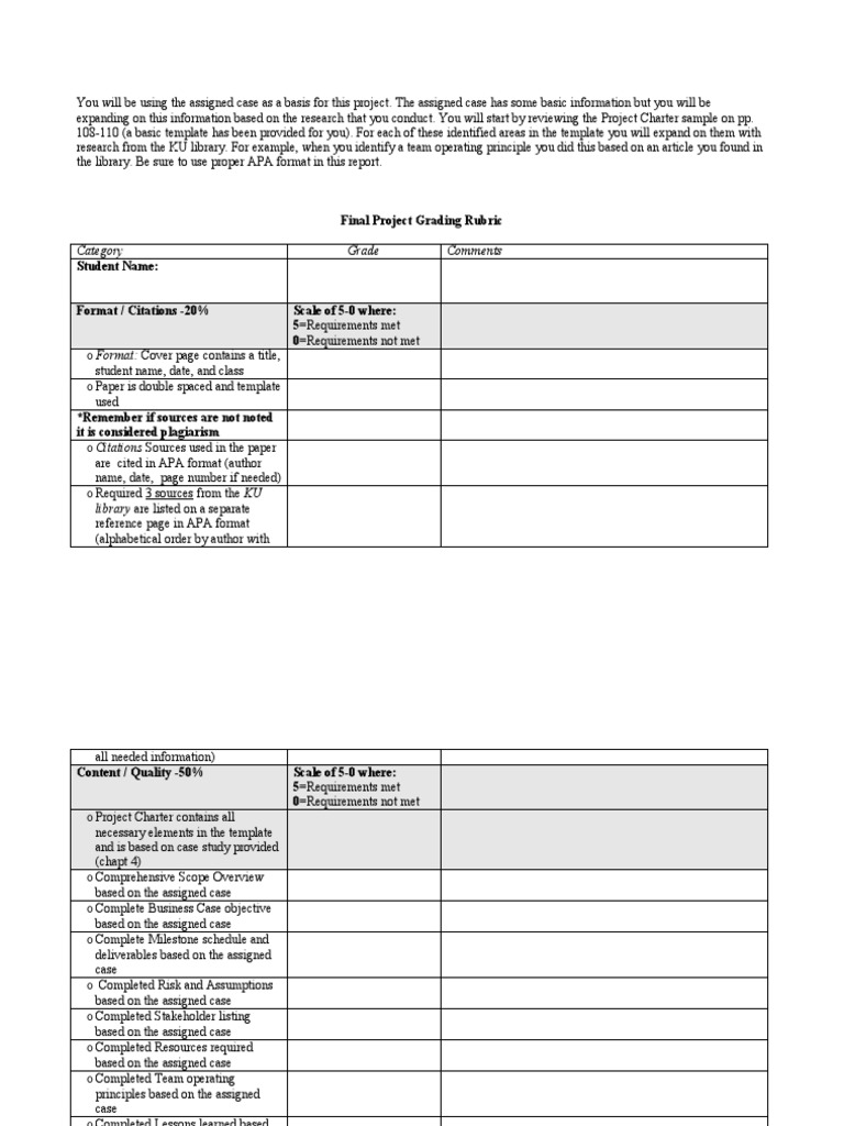 Project Management Grading Criteria | PDF | Apa Style | Project Management