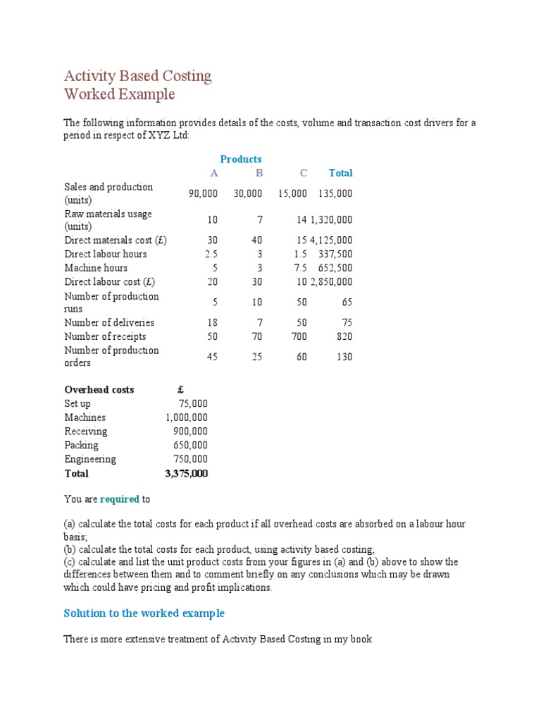 Activity Based Costing Worked Example: Products Total | PDF | Cost ...