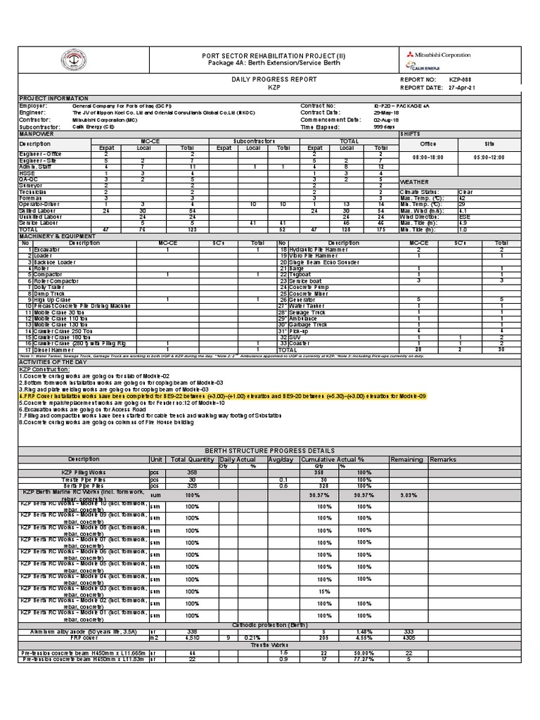 SAMPLE - P4A-Daily Progress Report 210427 KZP 988 | PDF | Crane ...