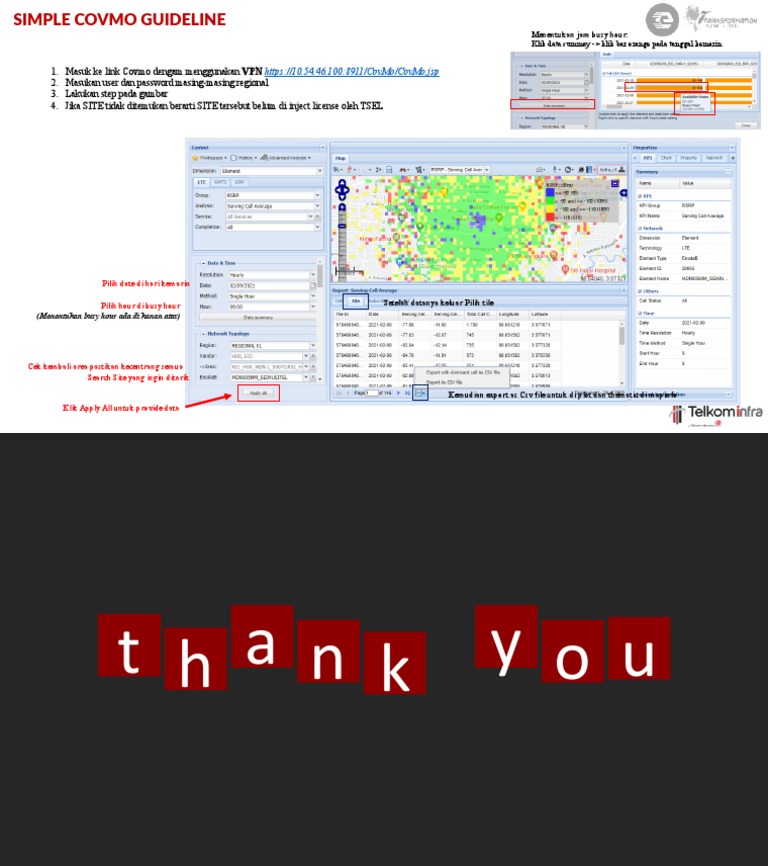Simple Covmo Guideline | PDF
