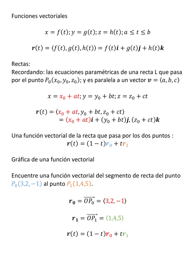 Unidad 3 - Sesion 1 | PDF | Vector Euclidiano | Derivado