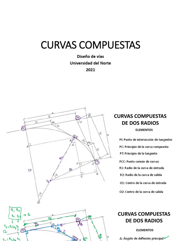 Curvas Compuestas Con Notas | PDF | Curva | Tangente