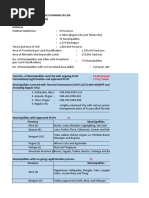 Ra 7586 - Nipas Act of 1992 | PDF | Protected Area | Resource