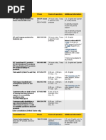 HP Fraud Alert Protecting Yourself From Scams HP® Official Site | PDF ...