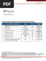 Kuza Money Market Fund (KES) Fact Sheet | PDF | Money Market Fund | Investing