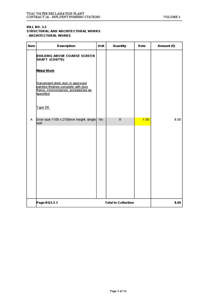BOQ Doors | PDF | Door | Leaf