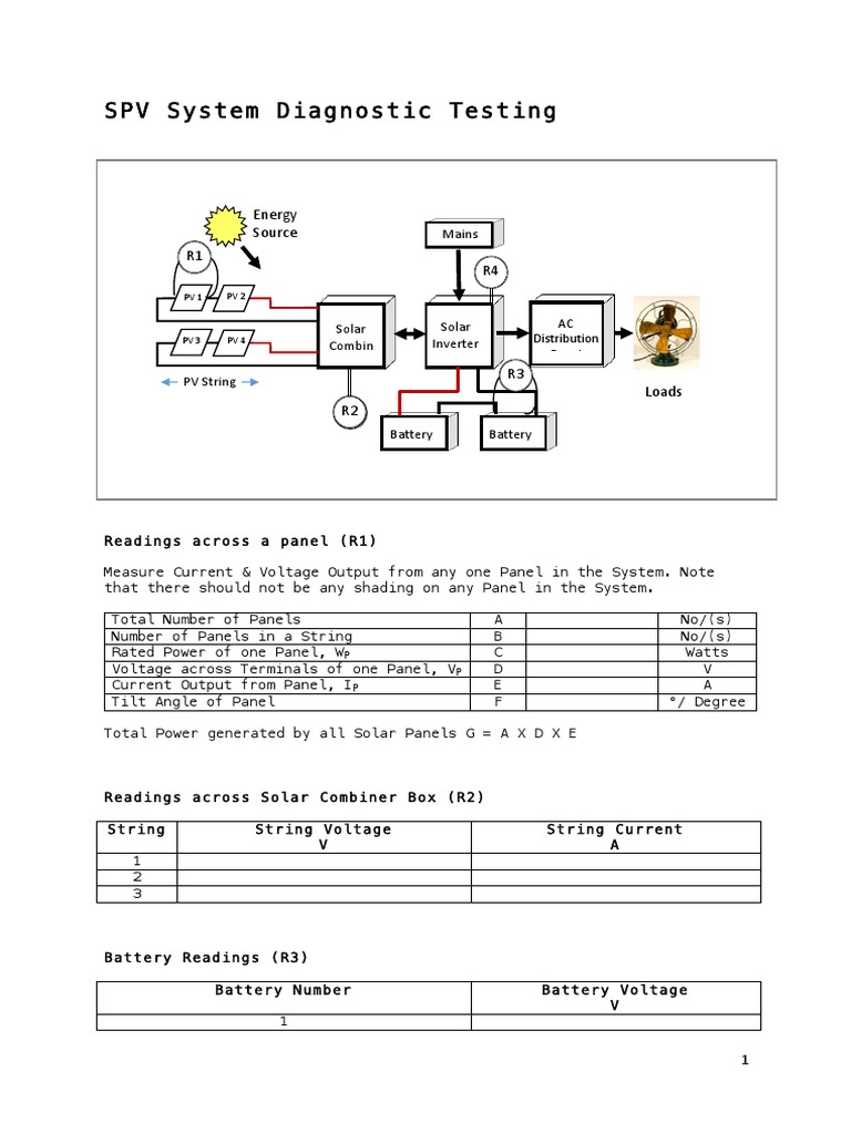 SPV System Diagnostic Testing: Energy Source R1 R4 | PDF | Power ...