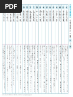 Genki Workbook 1 - 3rd Edition Answer Key | PDF