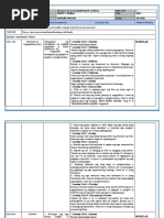Performance Task Grade 6 Q2 | PDF