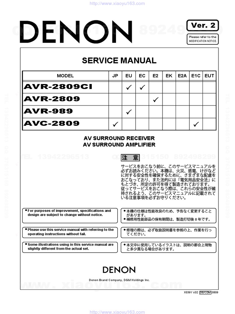 Service Manual: AVR-2809CI AVR-2809 AVR-989 AVC-2809 | PDF | Electrical ...