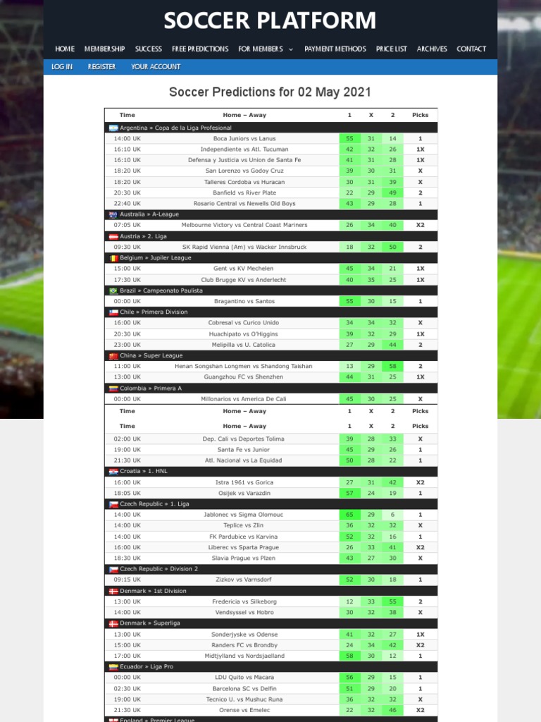 Soccer platform soccer predictions store