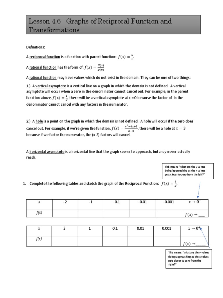 Lesson 4.6 Graphs of Reciprocal Function and Transformations | PDF | Asymptote | Function ...