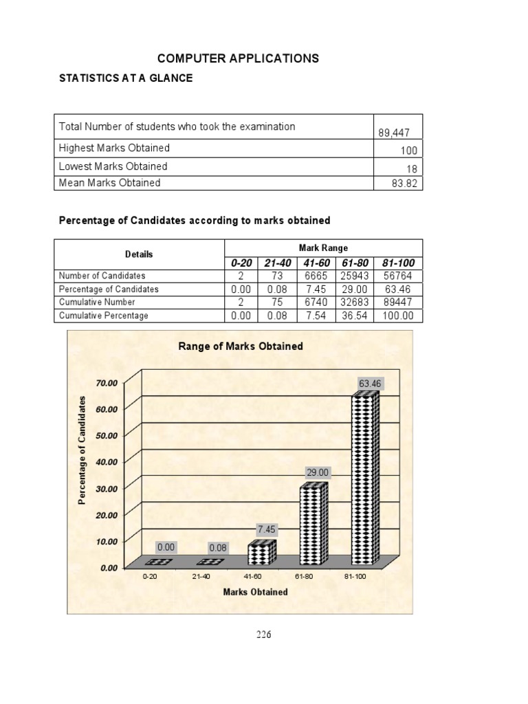 Puter Applications Pdf Constructor Object Oriented Programming Programming 5180