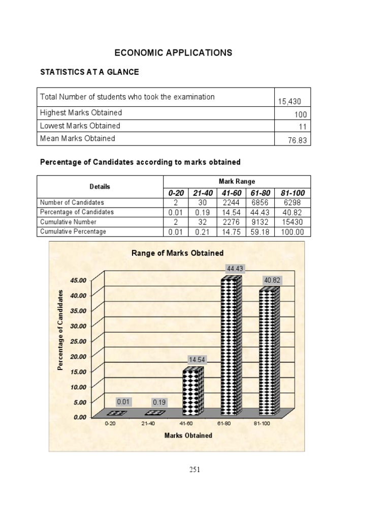 18.economic Applications | PDF | Taxes | Inflation