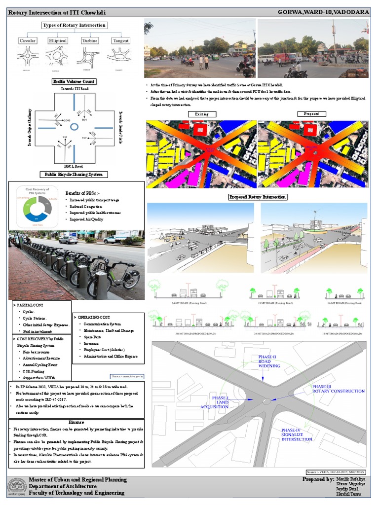 Proposed Rotary Intersection at ITI Chowkdi Junction in Gorwa, Vadodara ...