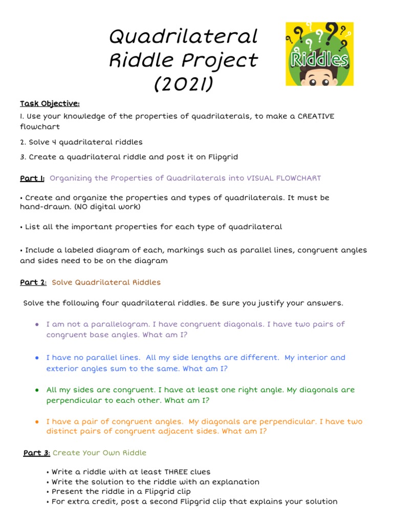 Quadrilateral Riddle Project (2021) : Organizing The Properties of ...