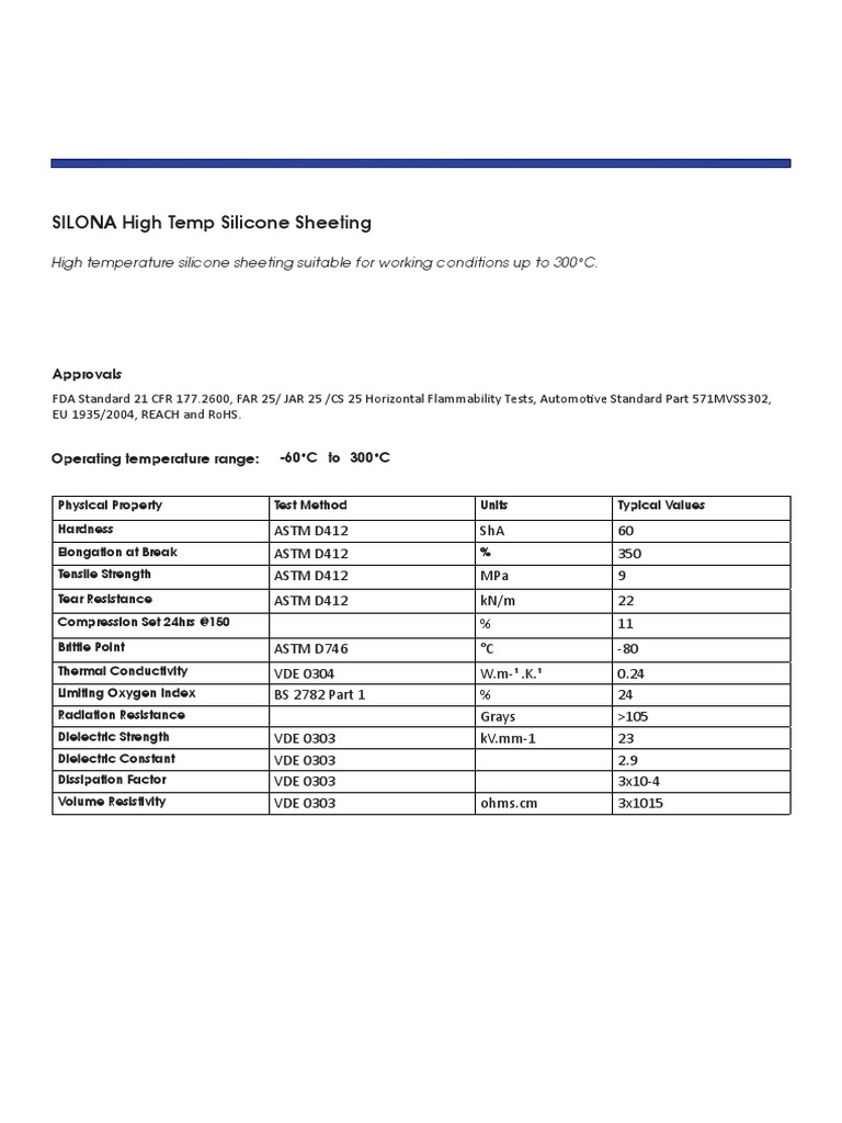 High Temp Silicone Sheeting Guide | PDF | Electrical Resistivity And ...
