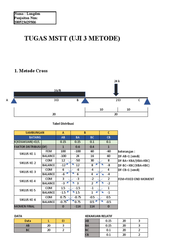 Tugas Mstt Uji 3 Metode Pdf