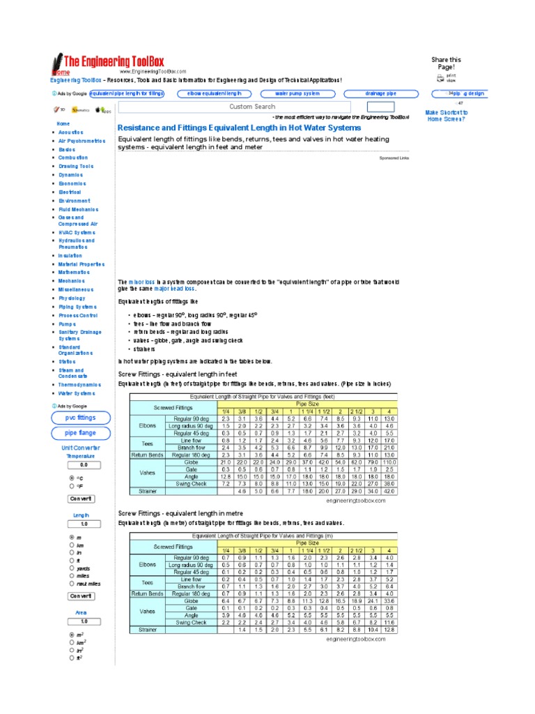 Fittings Equivilant Length | PDF | Pipe (Fluid Conveyance) | Http Cookie