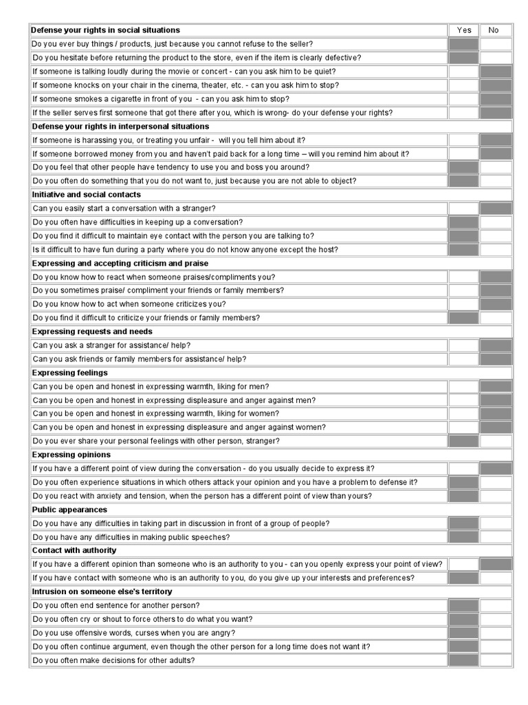 Assertiveness Map | PDF | Anger | Human Nature