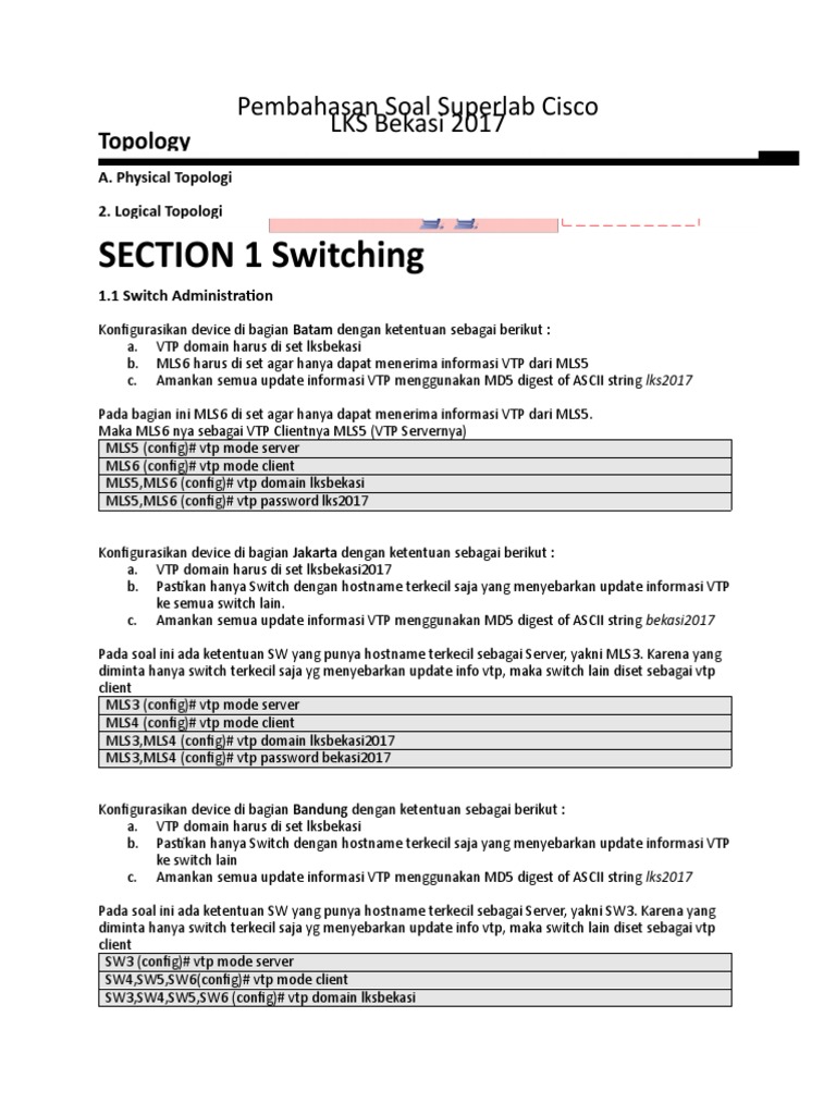 Pembahasan Soal Superlab Cisco | PDF
