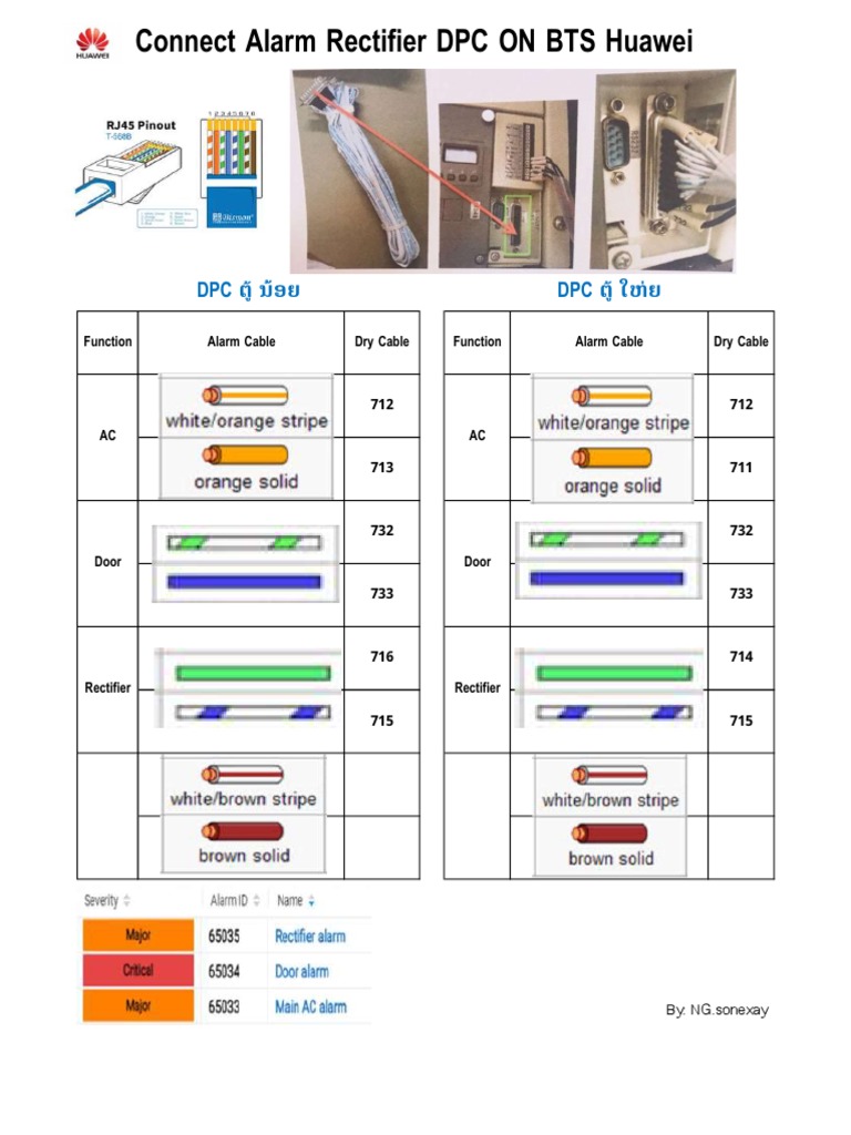 Alarm Rectifier DPC On BTS Huawei | PDF