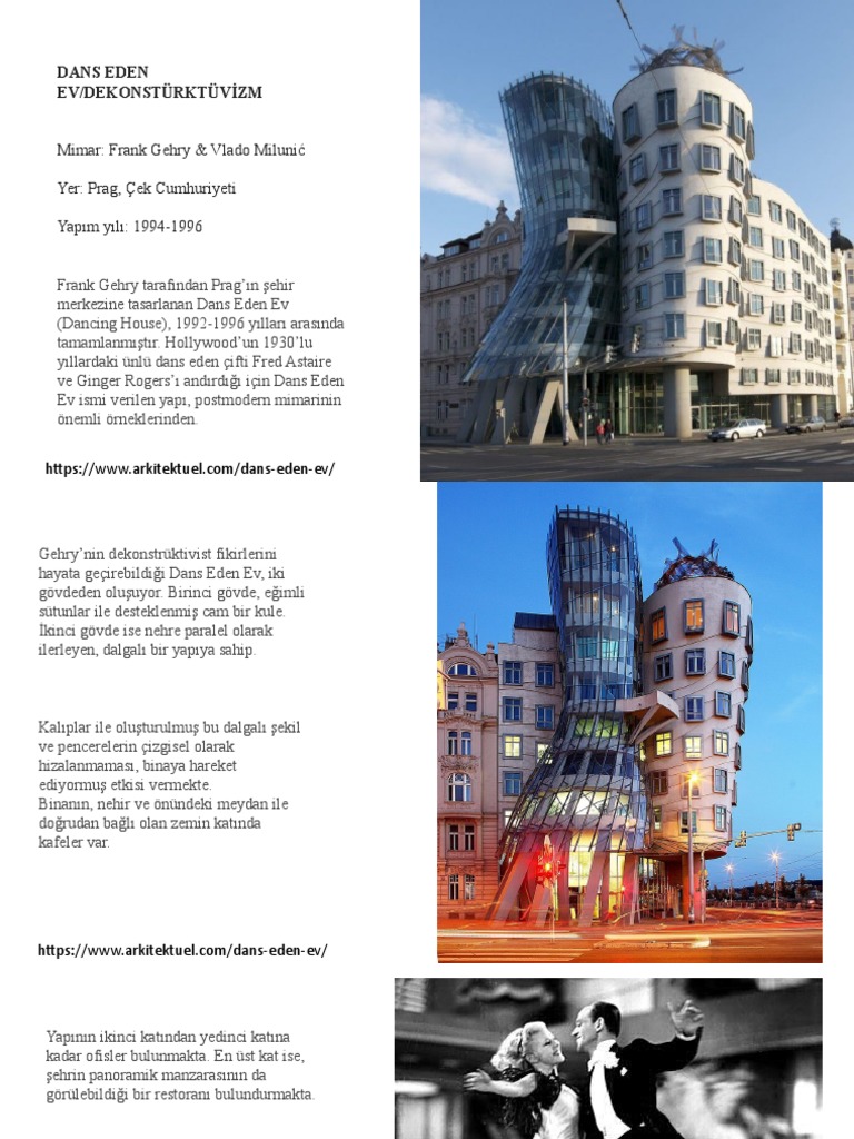 Dancing House | PDF