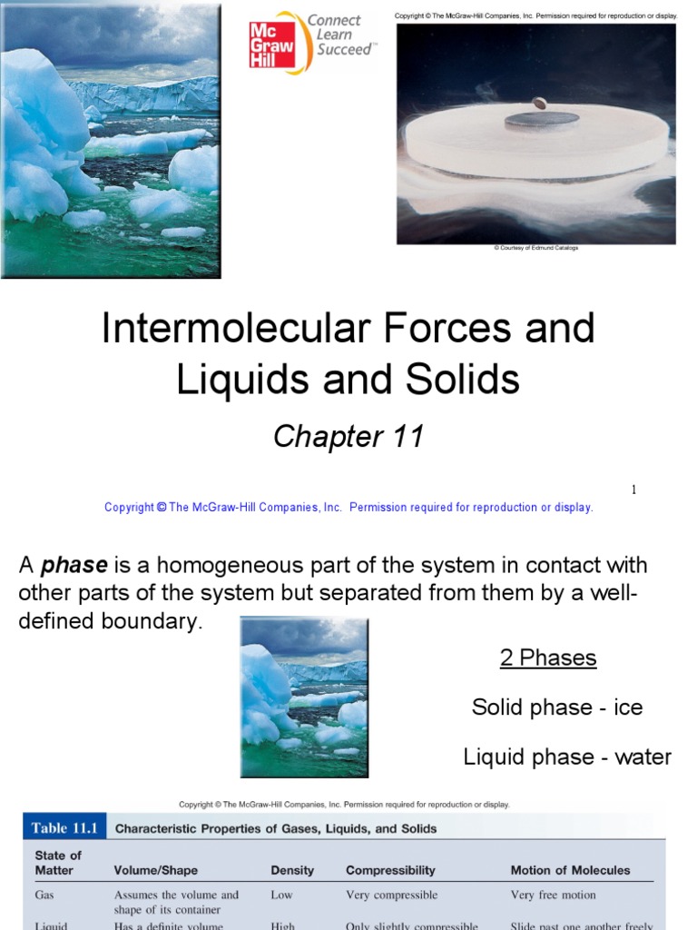 Chapter 11 Intermolecular Forces | PDF | Intermolecular Force ...