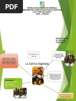 Horacio Quiroga La Gallina Degollada. Resumen y Análisis Lecturia | PDF ...