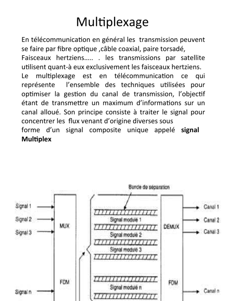 ENSP Multiplexage PP Généralités | PDF | Multiplexage | Télécommunication