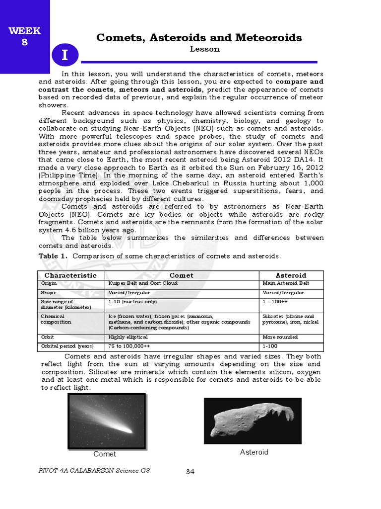 Comets, Asteroids, Meteoroids Lesson | PDF | Meteoroid | Comet