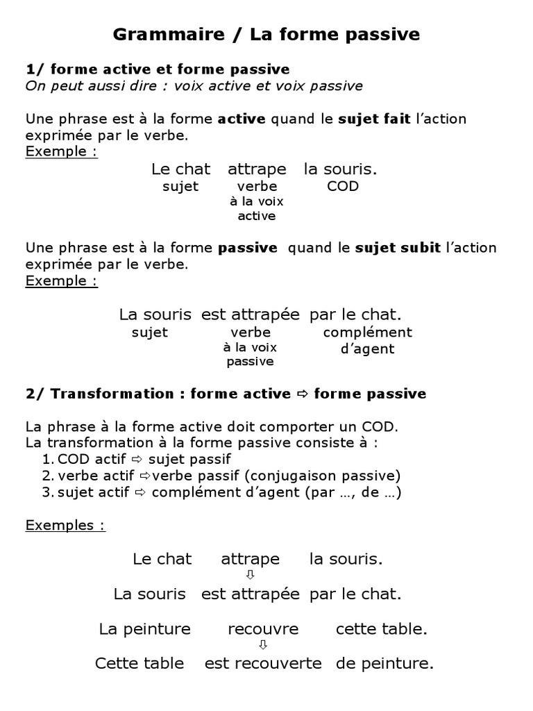 Forme Passive | PDF | Sujet (Grammaire) | Verbe