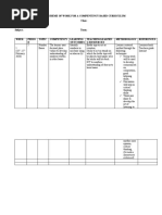 Components of A Scheme of Work | PDF | Syllabus | Teachers
